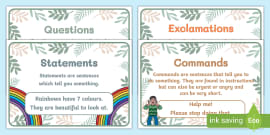 Botanical-Themed Punctuation Display Posters - English - KS2