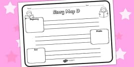Interactive Story Mountain Plan (teacher made)
