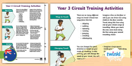What is Circuit Training? - Circuit Training in PE - Twinkl