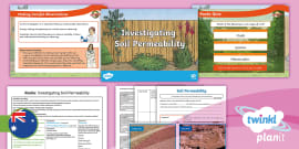 Layers of Soil Chart for 6th-8th Grade (teacher made)