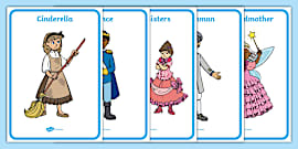 Cinderella Character Description Mind Map