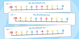 0 - 20 Number Line - Printable PDF Resource (teacher made)