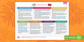 EYFS Reception Topic Planning Web: Formidable Sid | Twinkl