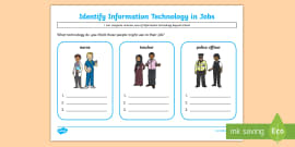 CfE Identifying Technology Worksheet / Worksheet