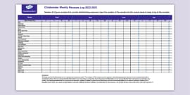 Childminder Invoice Shorter Version Template Spreadsheet