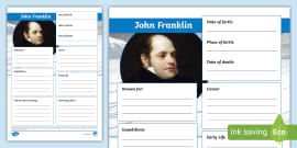 King John Fact File,King John (teacher made) - Twinkl