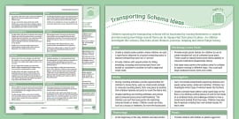 Transporting Schema Information Poster | Twinkl - Twinkl
