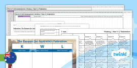 Australian Federation Matching Activity - Year 6 History