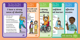 My Time, Our Place Learning Outcomes Display Banner Set