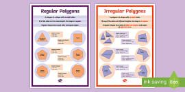 Regular and Irregular 2D Shapes Display Posters