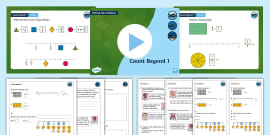 👉 Y4 DiM: Step 2 Equivalent Lengths (Km and M) Teaching Pack