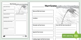 Hurricanes Mind Map (Hecho por educadores) - Twinkl