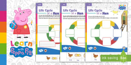 FREE! - 👉 Peppa Pig: Suzy Sheep's Shape Sorting Activity