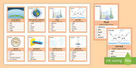 KS3 Pressure Homework Worksheet - KS3 science (teacher made)