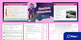 Year 4 HASS Lesson 5 What Is Local Government? - Twinkl