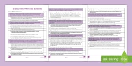 Mathematics TEKS Fifth Grade Standards Checklist