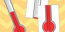 Thermometer Temperature Display Poster (teacher made)