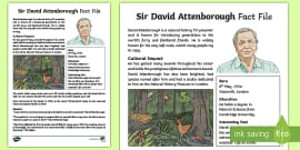 Significant Individuals Fact File Template - KS1 Resource