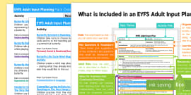 EYFS Life Cycle of a Butterfly Lesson Plan Pack
