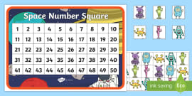 100 Splat Square - 100 splat square, number square, interactive
