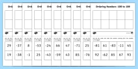 Stage 4 Ordering Numbers to 100 Secret Code Activity