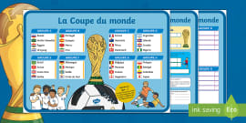 Flashcards : drapeaux des pays de la Coupe du monde