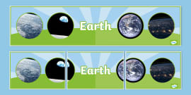 UAE Mind Map (teacher made) - Twinkl