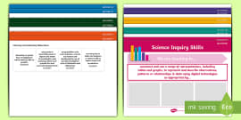 Year 2 Australian Curriculum Science as a Human Endeavour WALT Display ...