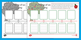 When I Grow Up Worksheet - Twinkl All About Me - Twinkl
