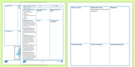 English Lesson Plan For Primary School - Twinkl NZ - Twinkl