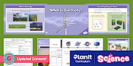 Electricity Timeline | History of Electricity | Science Wiki