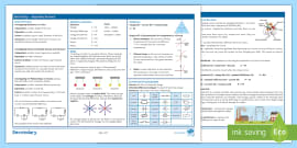 AQA GCSE Physics (Combined) Unit 5 Forces Knowledge Organiser