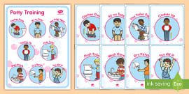 * NEW * Toilet Training at Home (Boys) Sequencing Cards