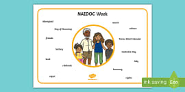 NAIDOC Week Display Timeline | Australian Resources - Twinkl