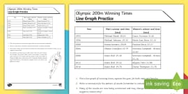 Olympic Science Line Graphs: 100m Sprint | Olympics | Beyond