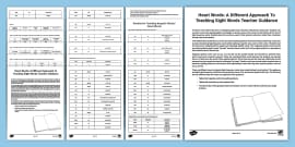 Heart Word Practice Cards Primer Set (teacher made) - Twinkl