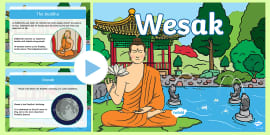 KS2 Bodhi Day Information PowerPoint - Buddhism - Twinkl