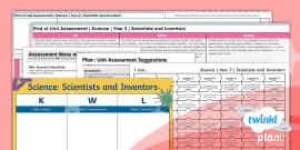 Year 2 2014 National Curriculum Science Assessment Pack