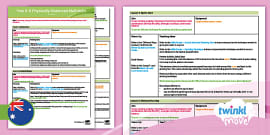 What are multi-skills? Definition & Resources for PE