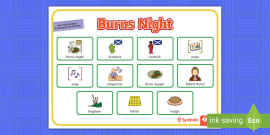 Twinkl Symbols: What is Burns Night? PowerPoint - Twinkl