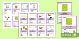 Materials Scavenger Hunt Homework Worksheet / Worksheet