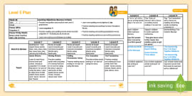 The Phases Of A Lesson Plan | Teaching Wiki - Twinkl