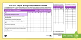 Common Exception Words Assessment Year 2 - common exception
