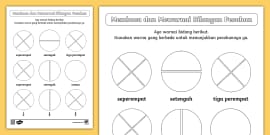 Poster Konsep Bilangan Pecahan untuk Fase A SD - Twinkl