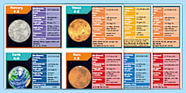 Planet Fact Cards | KS3 Physics | Beyond Science