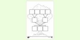 FREE! - Family Tree Colouring Page - Parents - Educational Resources