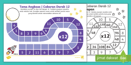 Matematik Permainan Roda Sifir Tahun 1 (teacher made)