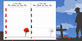 Lesson Ideas to Support Teaching on Anzac Ted - Anzac Day