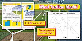 Wind Turbine Diagram Activity Pack