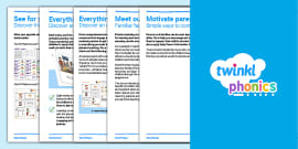 Learning Phonics Sounds - Phonics Order of Teaching - Wiki